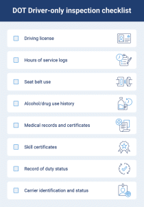 The 8 DOT inspection levels explained + DOT audit checklist - Fleet ...